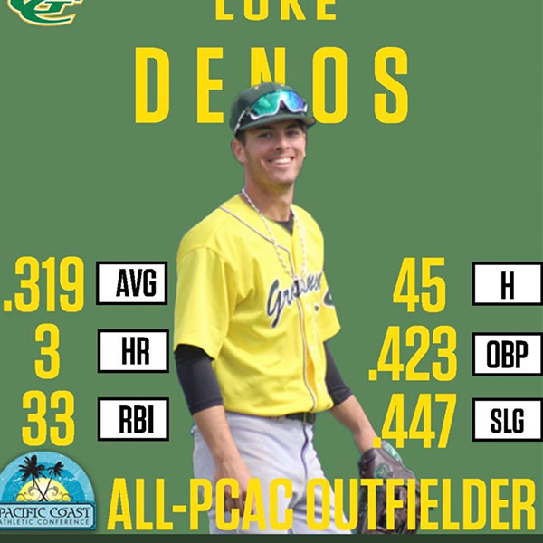 Luke Denos – NITRO RECRUITING GROUP